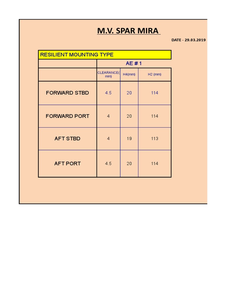 M.V. Spar Mira: Resilient Mounting Type AE # 1 | PDF
