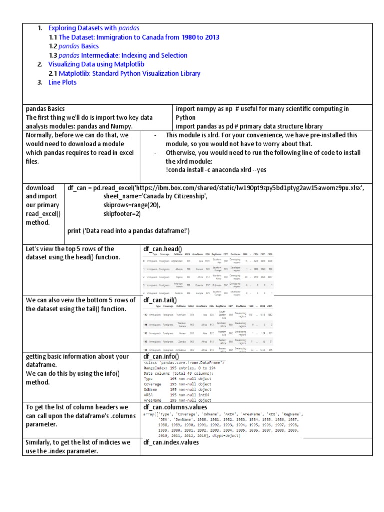 Python Lab Download Free Pdf Python Programming Language Software Engineering