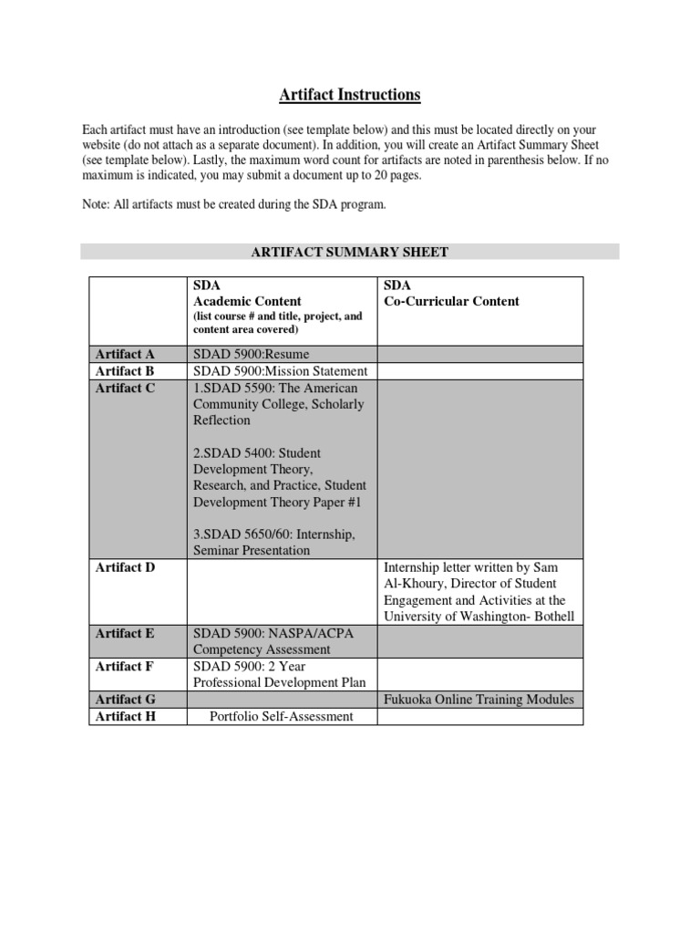 Portfolio Artifact Summary Sheet | PDF