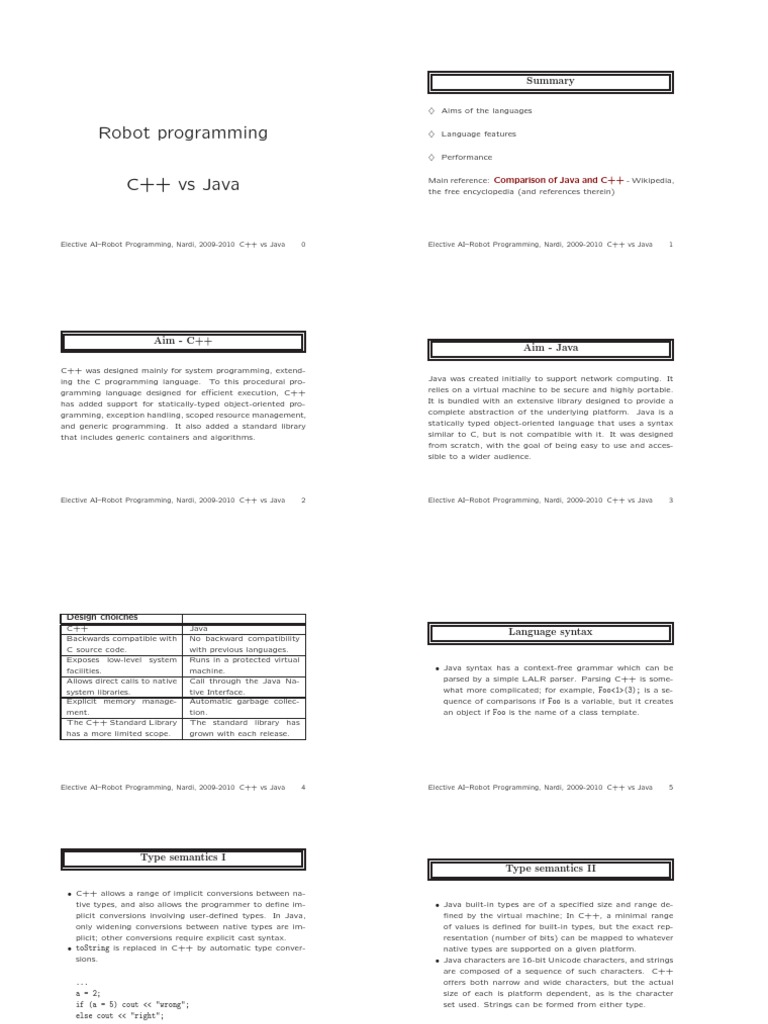 Lembar Aktivitas Praktikum | PDF | C++ | Java (Programming Language)