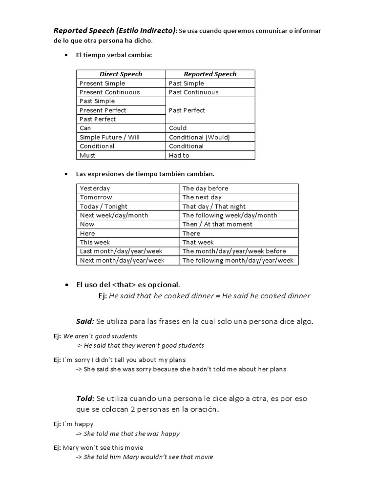 Reported Speech | PDF