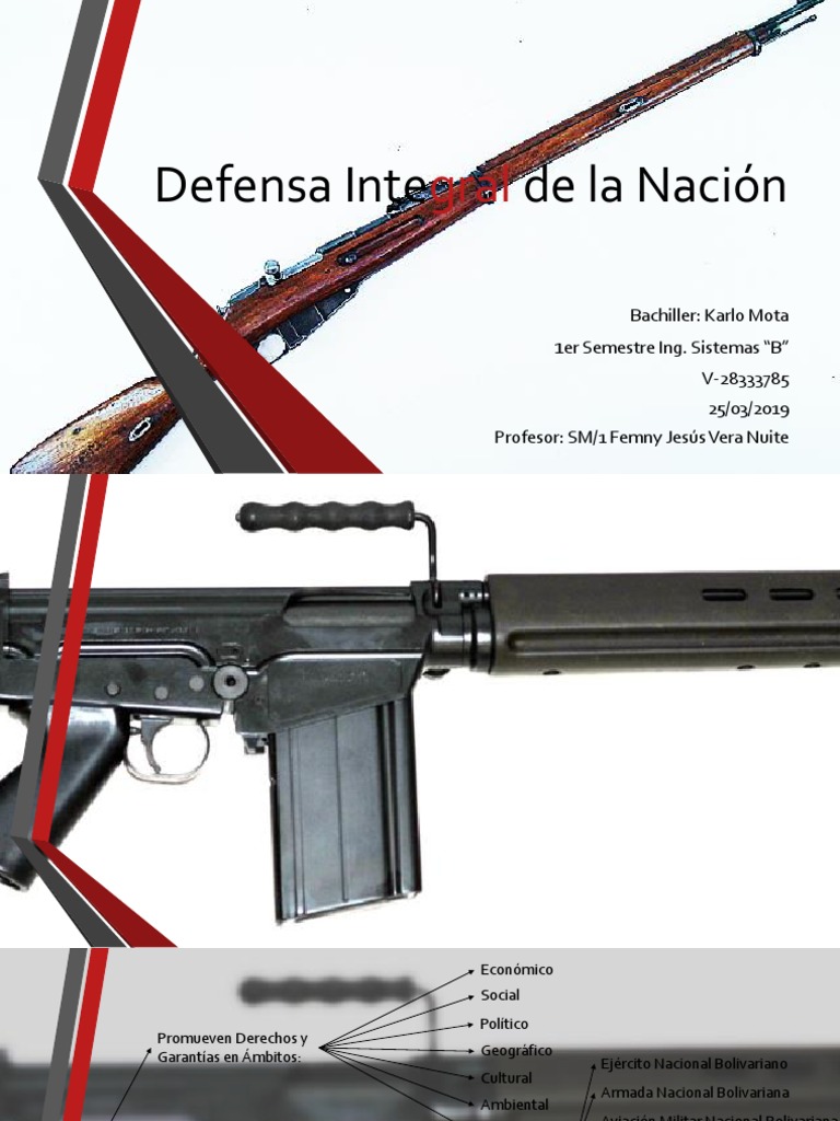 La defensa integral de la nación venezolana: un enfoque ...