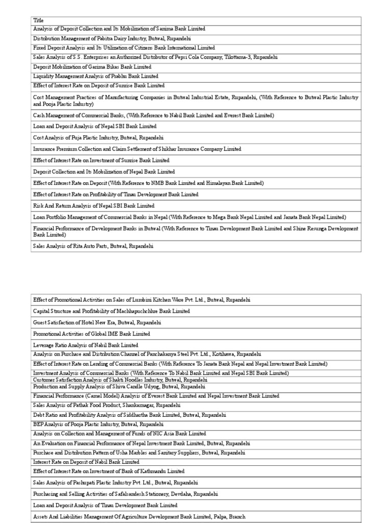 BBS 4th Year Project Report Title | PDF | Banks | Interest