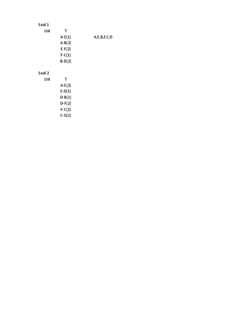 Graph Analysis and Path Lists | PDF