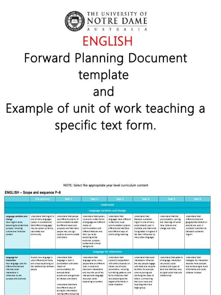 English: Forward Planning Document Template and Example of Unit of Work ...