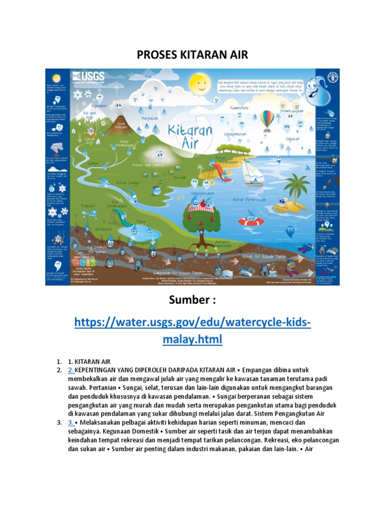 Proses Kitaran Air | PDF