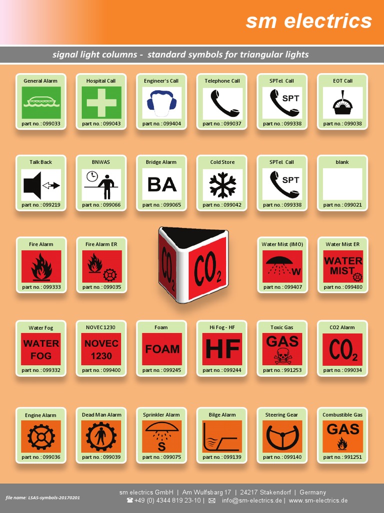 Symbols For Triangular Lights | PDF | Science & Mathematics