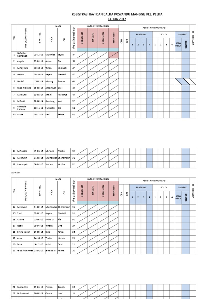Format Kohort by Nona | PDF