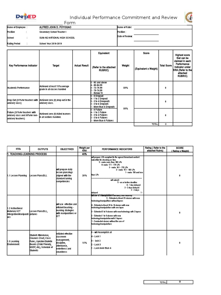 Individual Performance Commitment and Review Form: Total: 0 | PDF ...