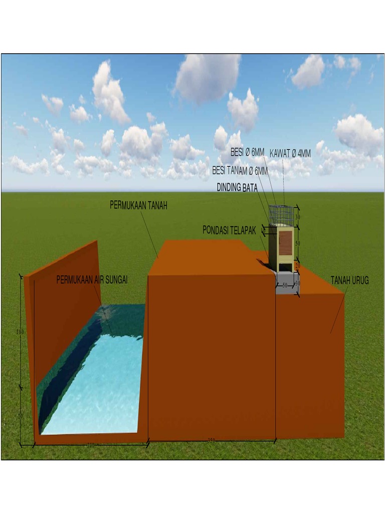 Water For Food Water For Life | PDF