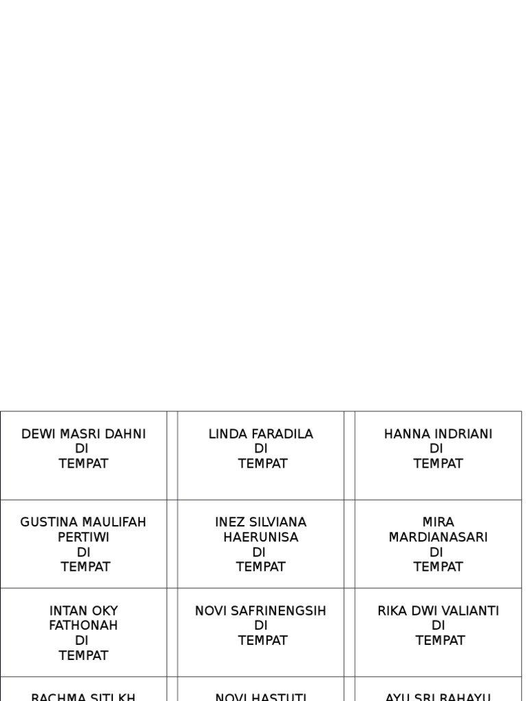 Nama Undangan | PDF