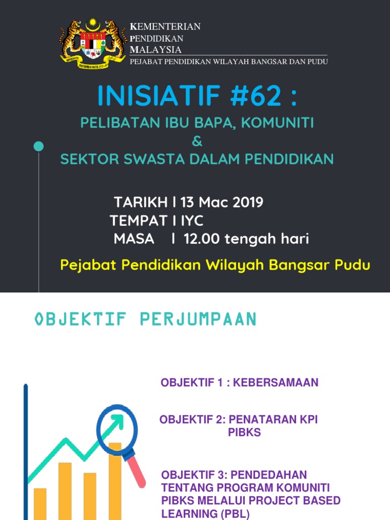 14 Feb 2019 Slide PP Bengkel Pibks | PDF