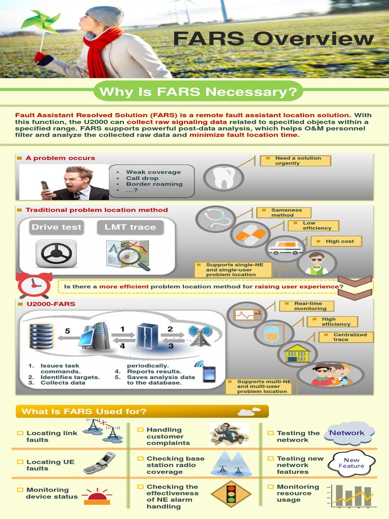 U2000 FARS Overview 01 | PDF | Graphical User Interfaces | Data Analysis