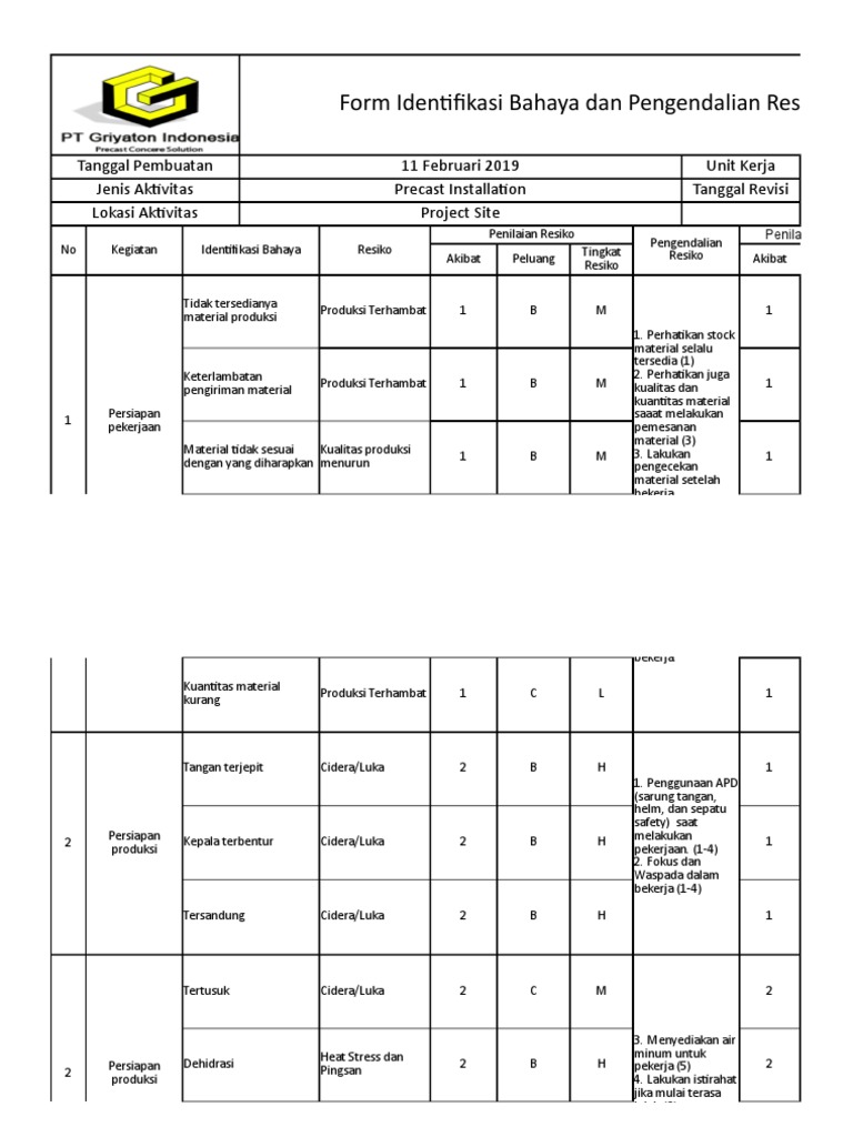 Form HIRADC New | PDF