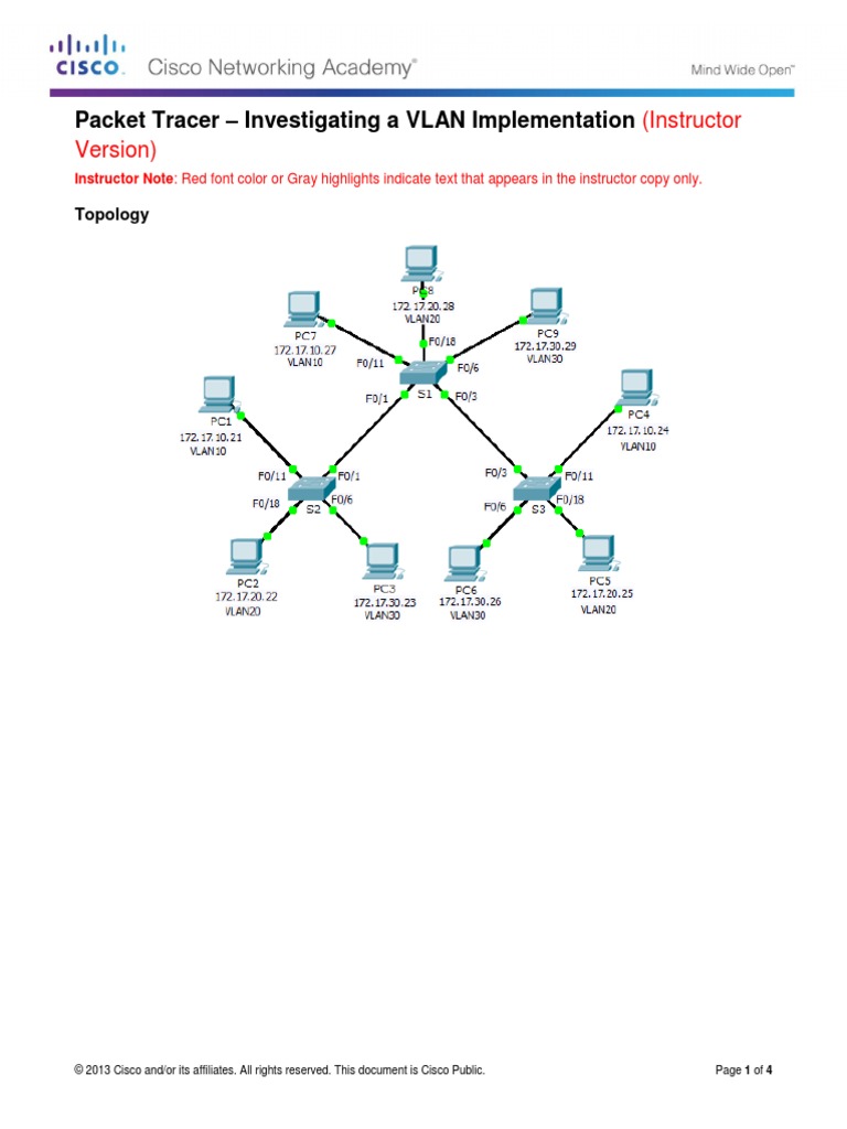 3.1.2.7 Packet Tracer - Investigating A VLAN Implementation PDF | PDF ...