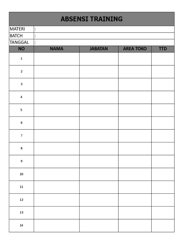 Absensi Training: NO Nama Jabatan Area Toko TTD | PDF