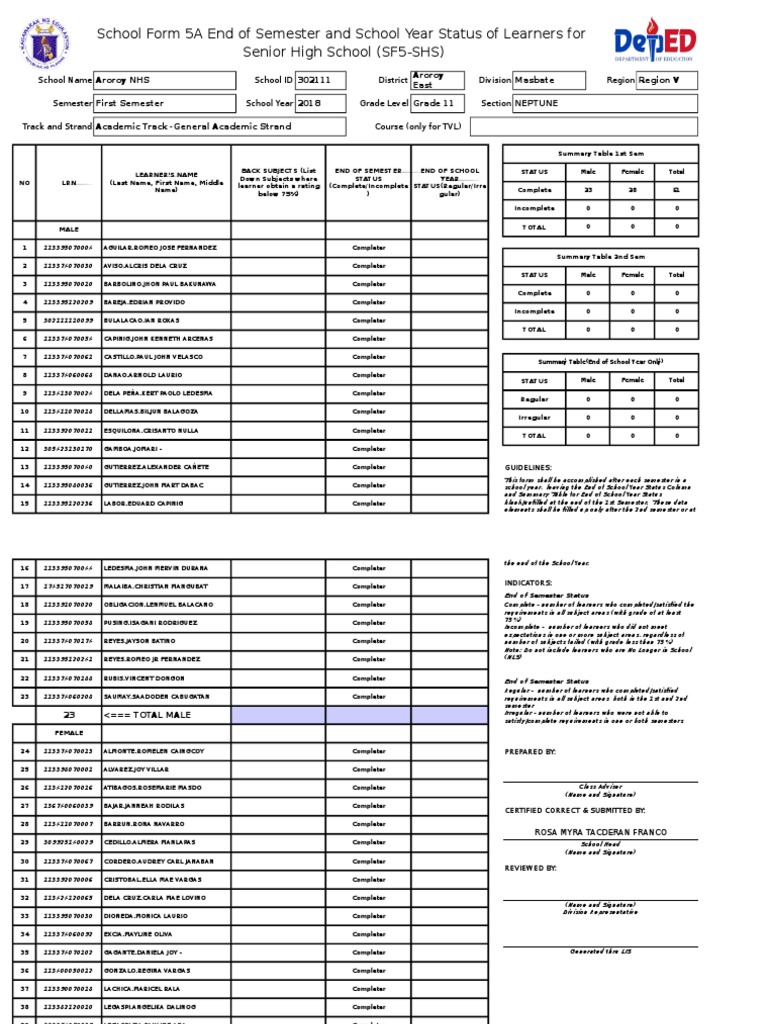 School Form 5A (SF 5A) | PDF