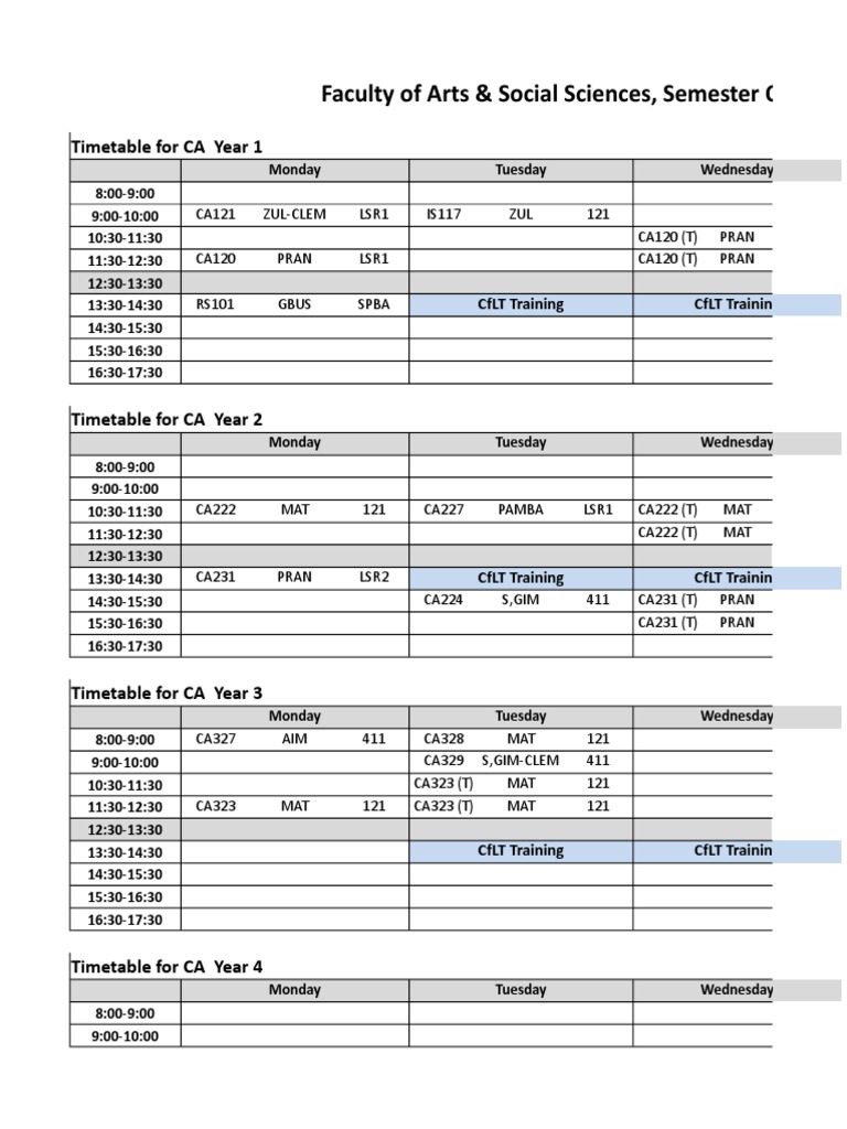 Timetable - Semester 1, 2019 (11 February) | PDF | Science