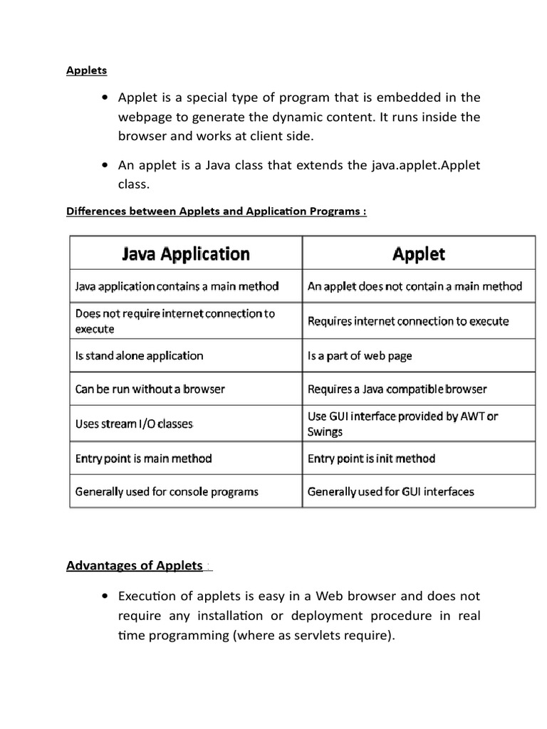Applets | PDF | Hue | Html