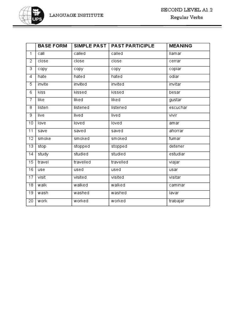 Base Form Simple Past Past Participle Meaning: Second Level A1.2 ...