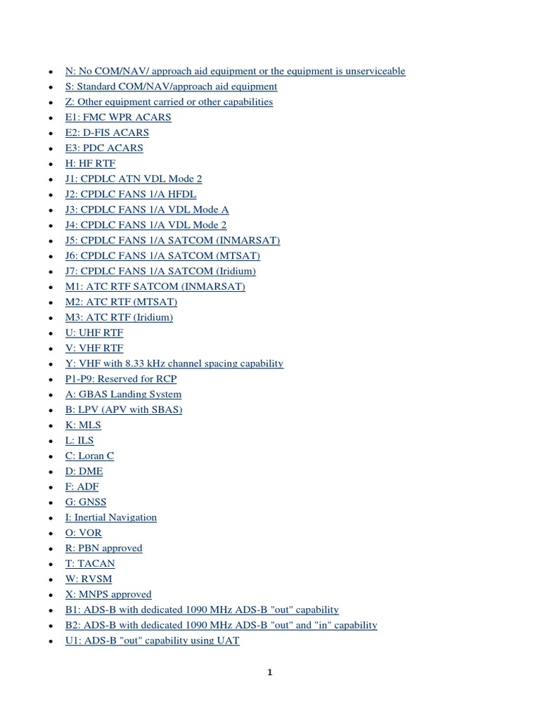 Notam Metar | PDF | Cloud | Air Traffic Control