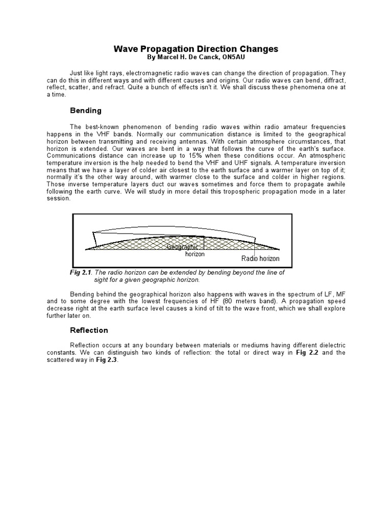 Radio Wave Propagation Part 2 - Wave Direction Propagation Changes ...