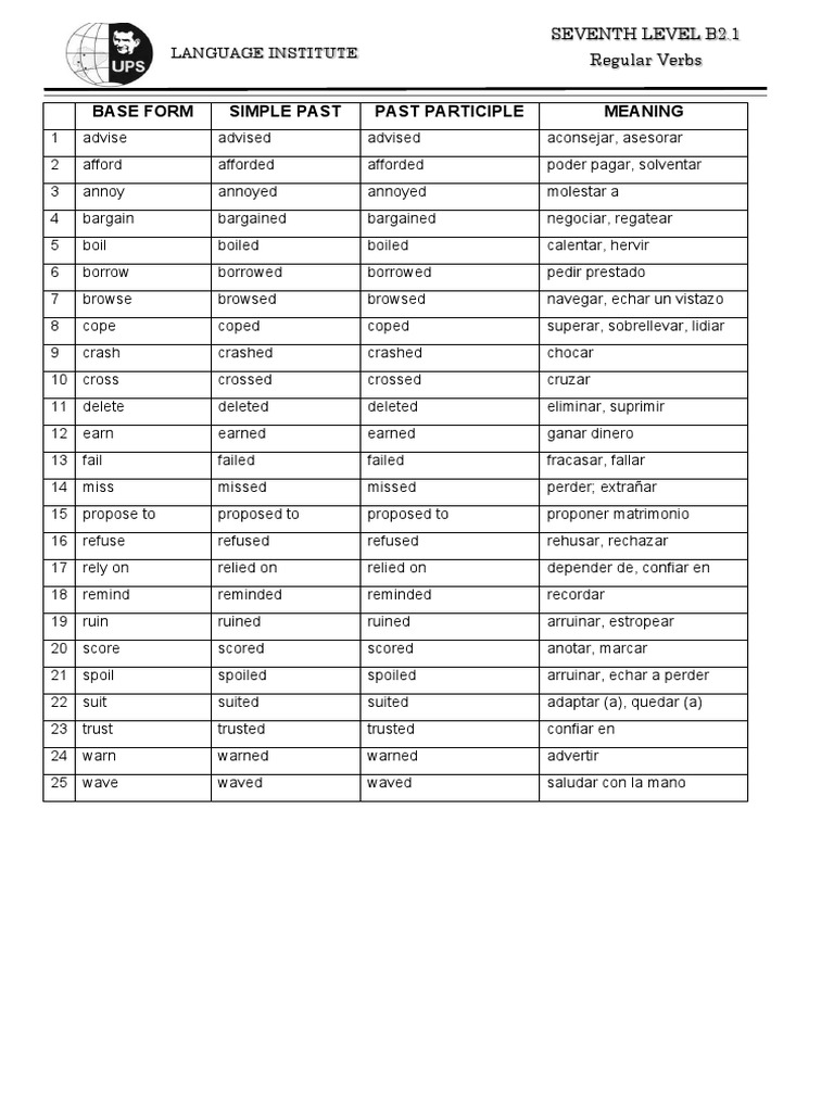 Base Form Simple Past Past Participle Meaning: Seventh Level B2.1 ...