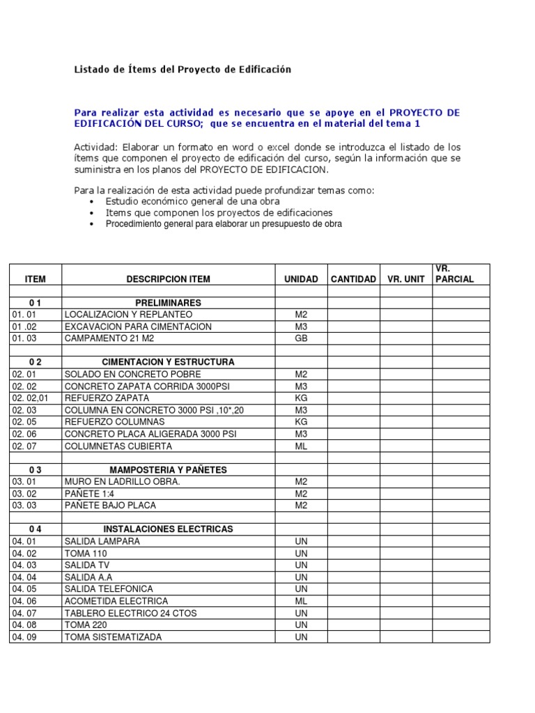ACTIVIDAD 3 Listado de Items de | PDF | edificio | Medios de arte