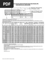 Starrett Chart | PDF