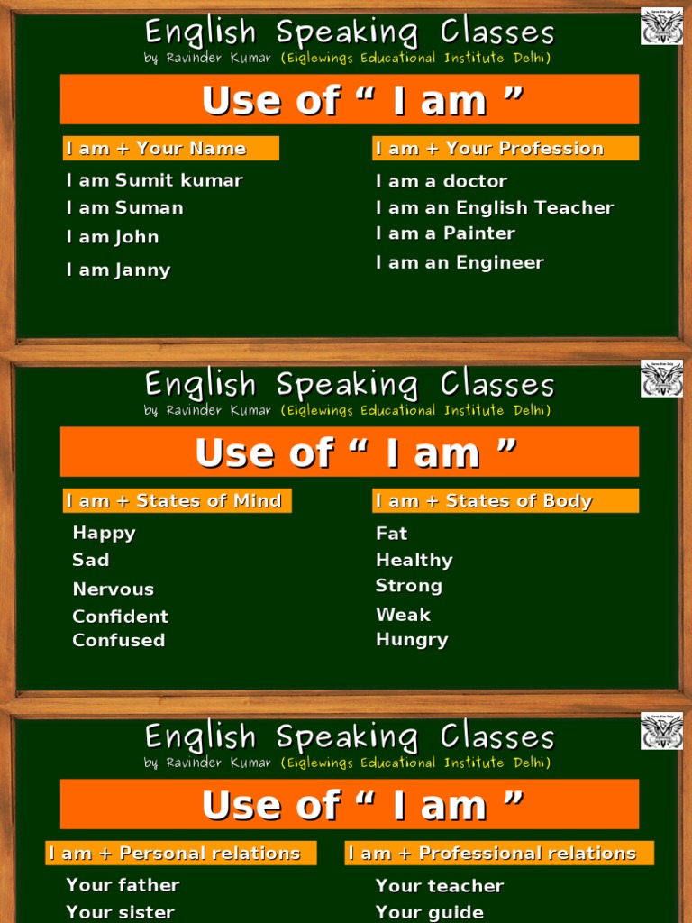 Spoken English Flash Cards | PDF