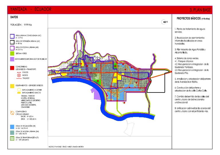 Mapa y Barrios de Yantzaza | PDF