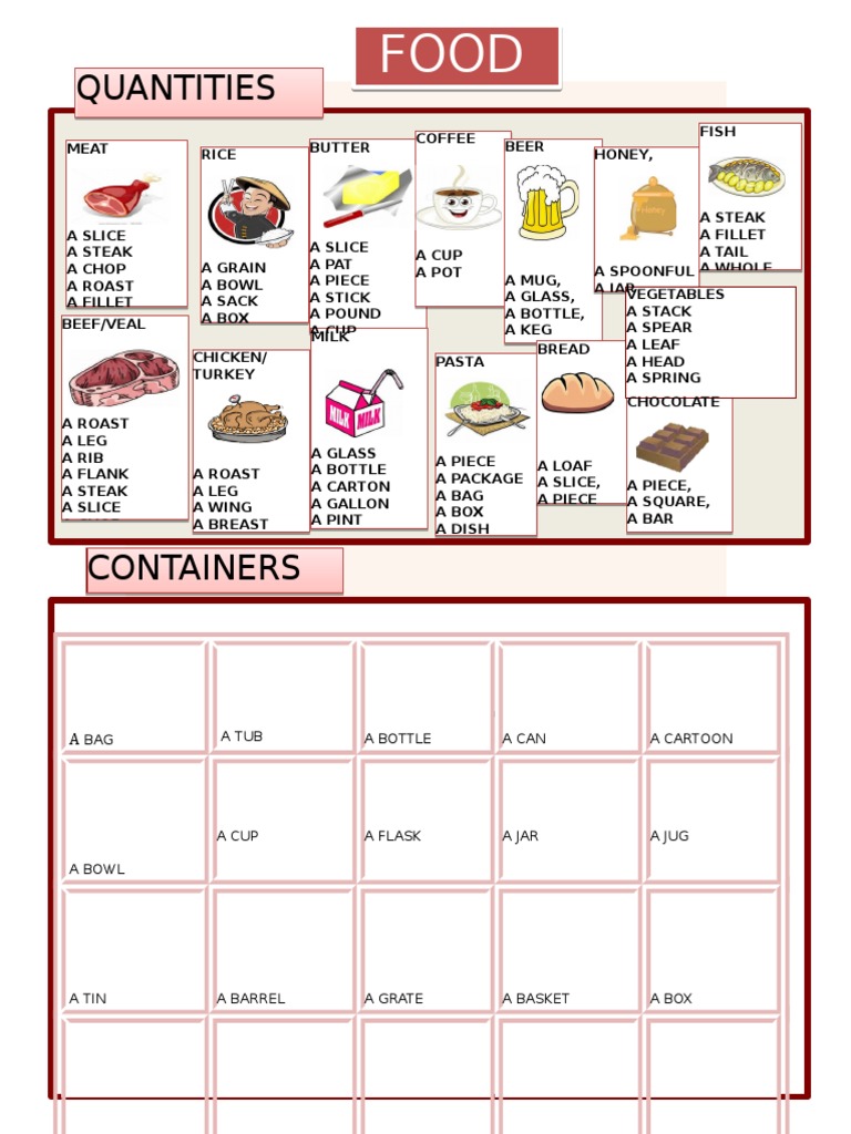 Food Quantities and Containers Guide | PDF