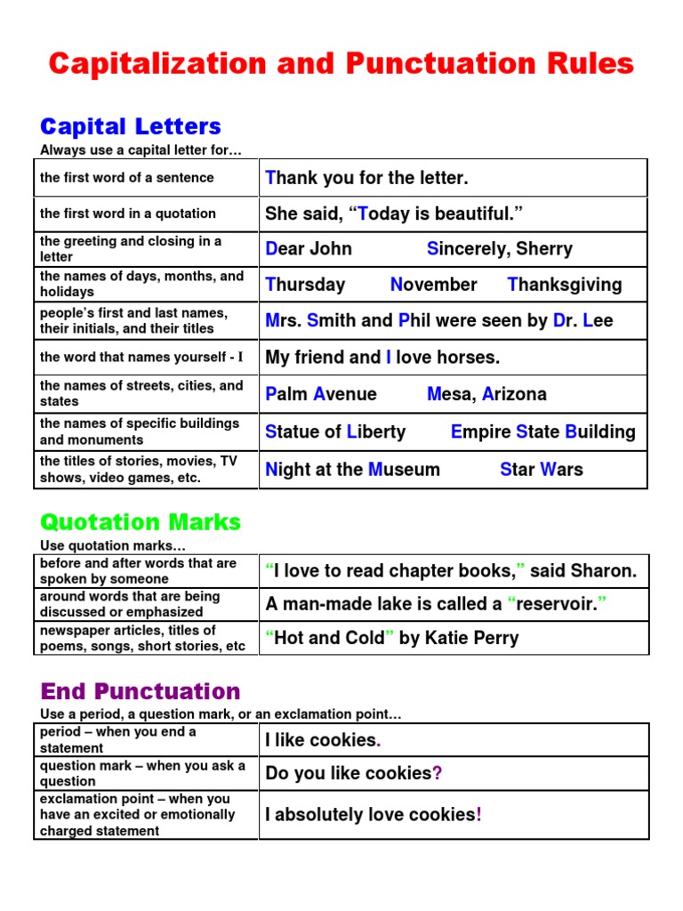 Capitalization and Punctuation Guide | PDF | Punctuation | Comma