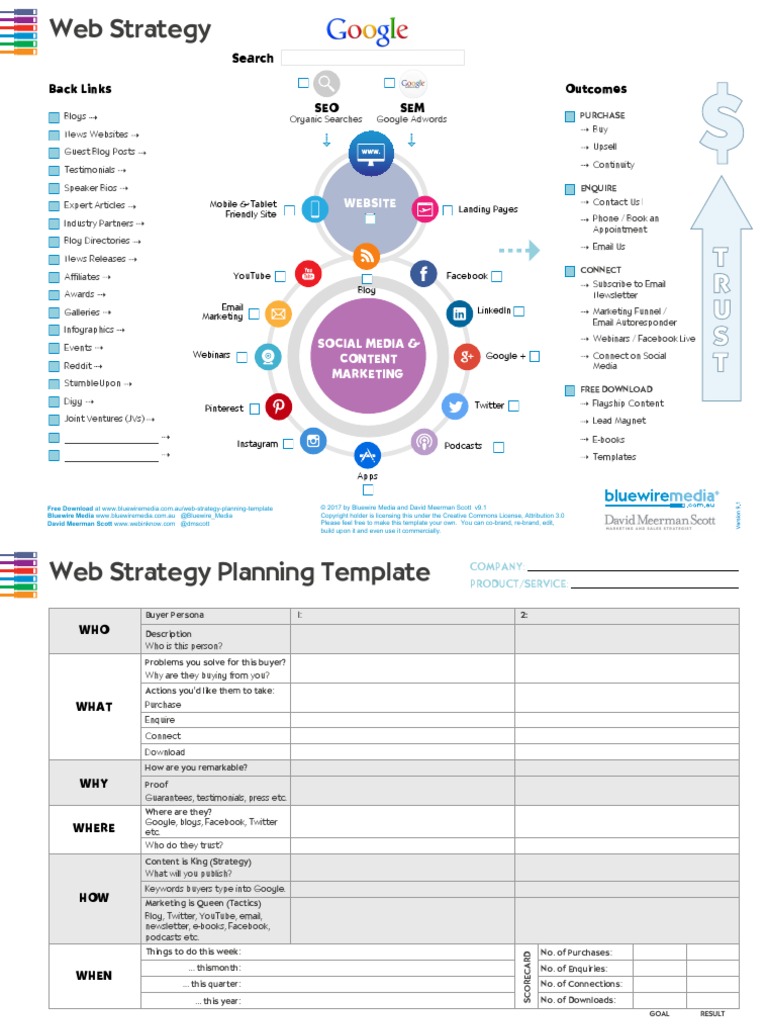 Marketing Strategy Template PDF | PDF | Search Engine Optimization ...