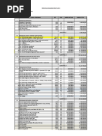 Contoh RAB INterior-1 | PDF