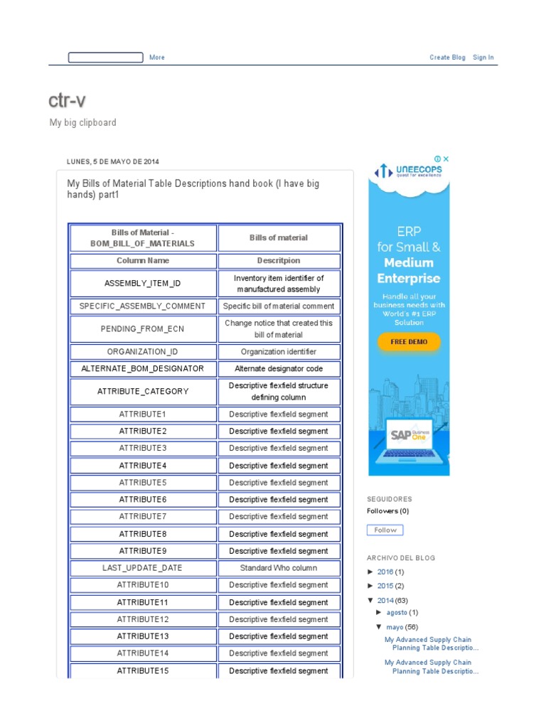 R12 Bom Table Coloumn Desc PDF | PDF | Identifier | Computing