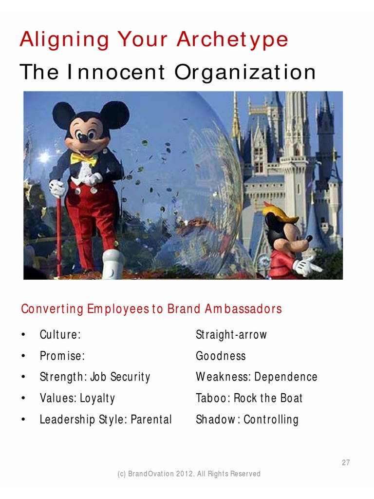 Aligning Organizational Culture to Archetypes: A Framework for ...