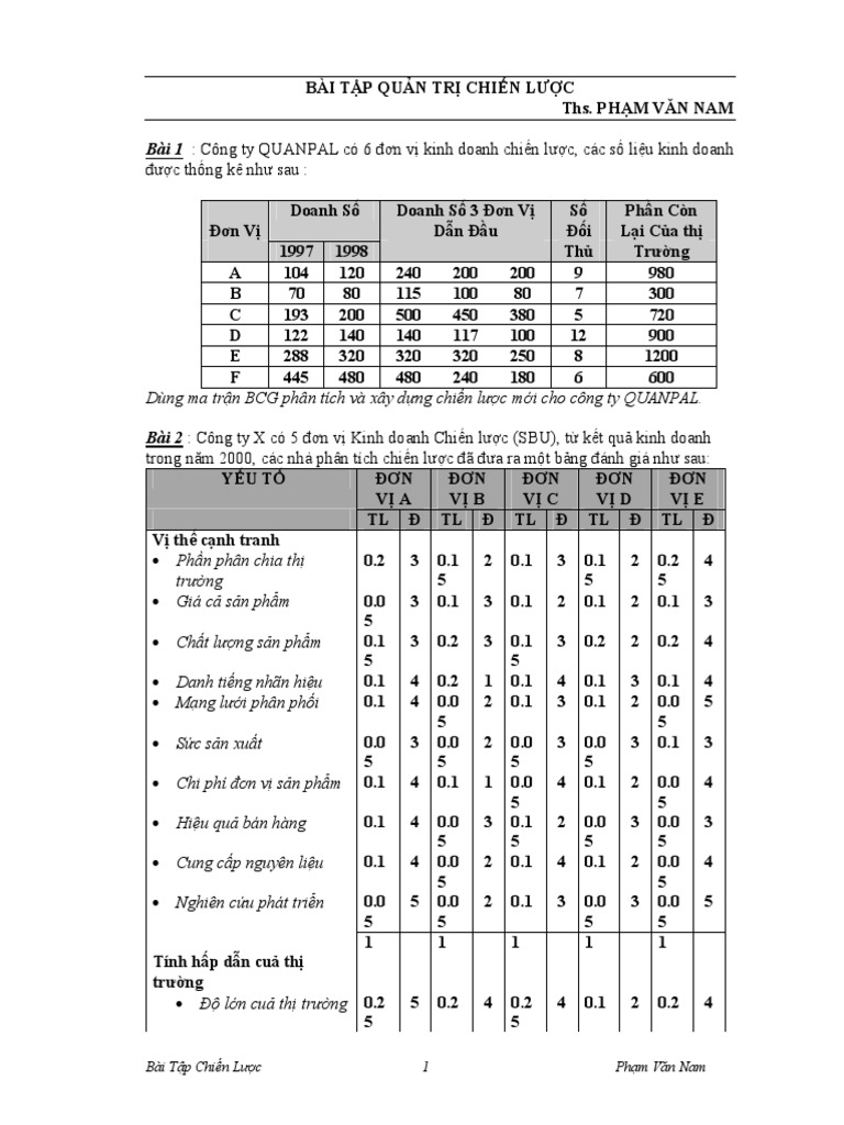 Bai Tap Quan Tri Chien Luoc | PDF