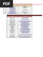 PMC List of Corporator | PDF