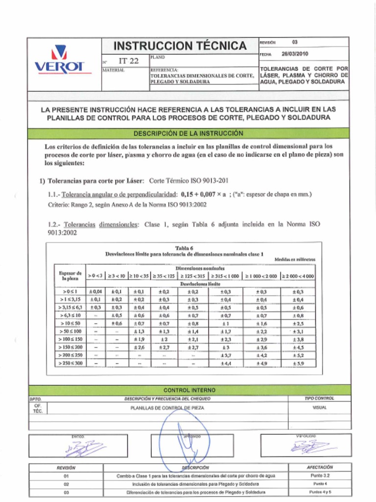 It-Iso 9013 PDF | PDF