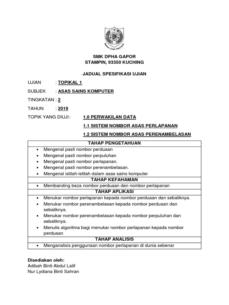 Jsu Ask F2 Ub1 2019 | PDF