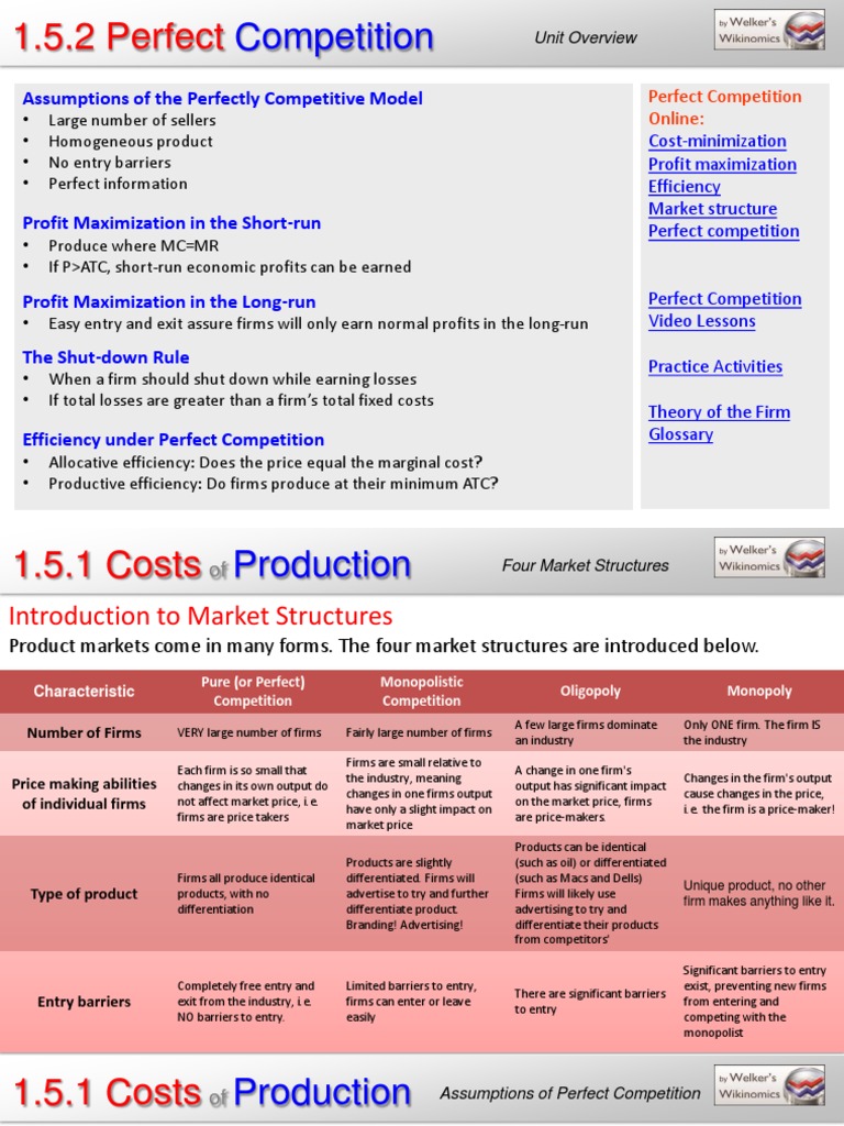 1.5.2 Perfect Competition | PDF | Perfect Competition | Profit (Economics)
