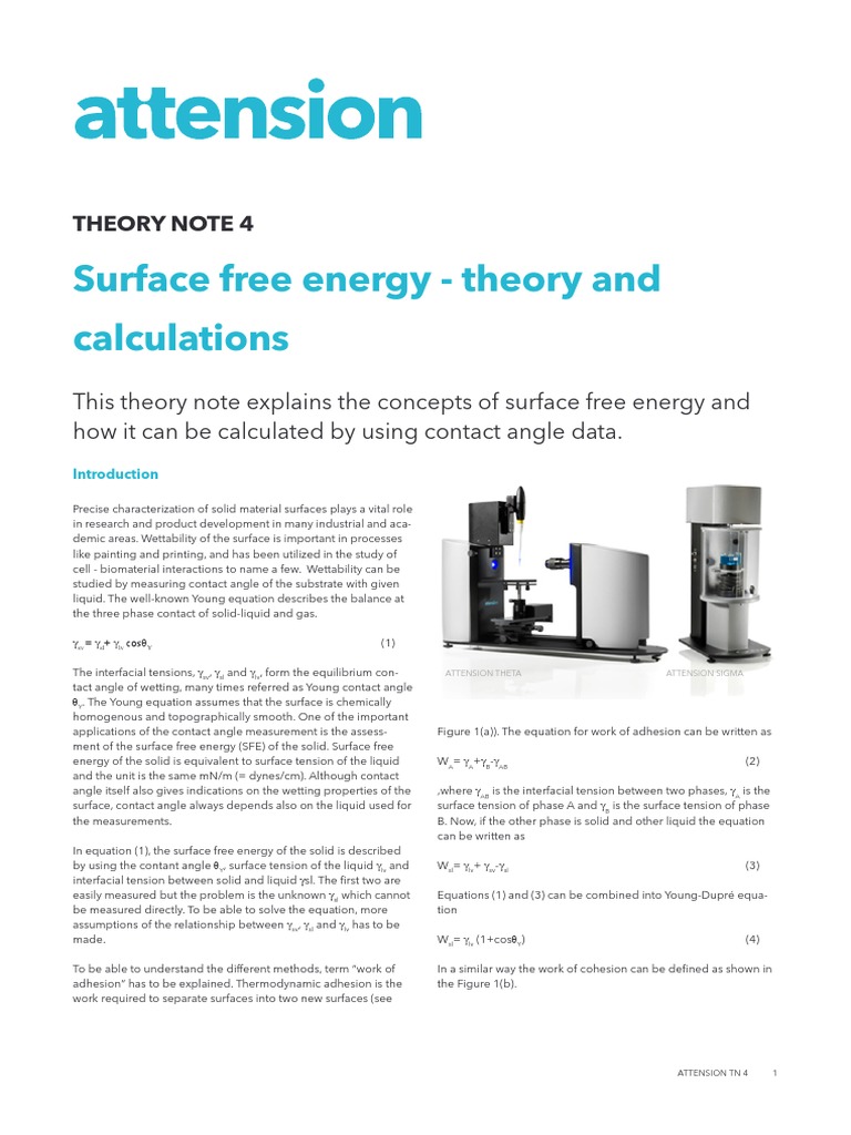 An In-Depth Guide to Surface Free Energy Theory and Calculations Using ...