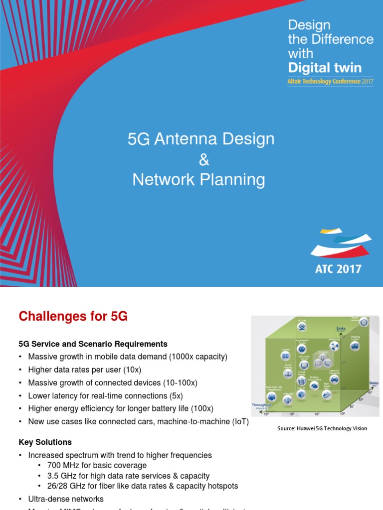 5G Antenna Design and Network Solutions | PDF | Radio Propagation ...