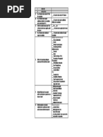 Sample Reflection For DLL | PDF | Education Theory | Psychological Concepts