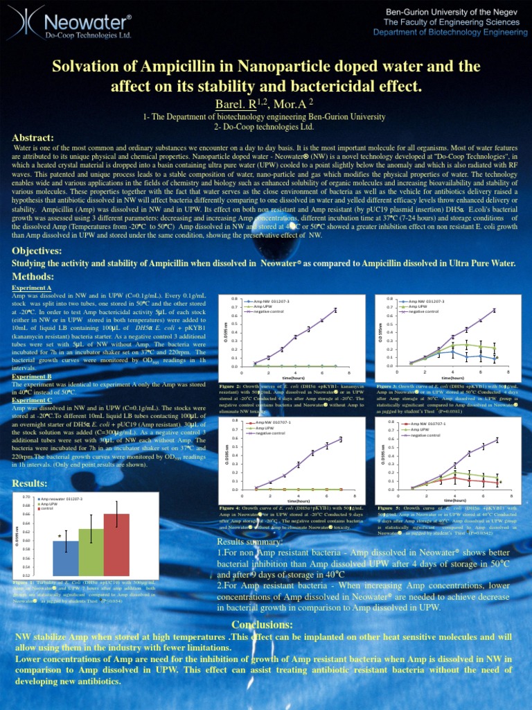 App Poster | PDF | Solubility | Bacteria