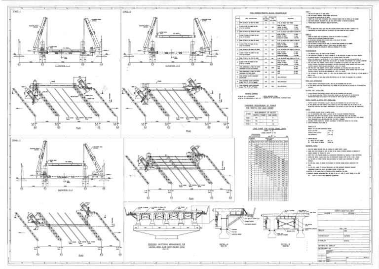 Railway Lifting | PDF