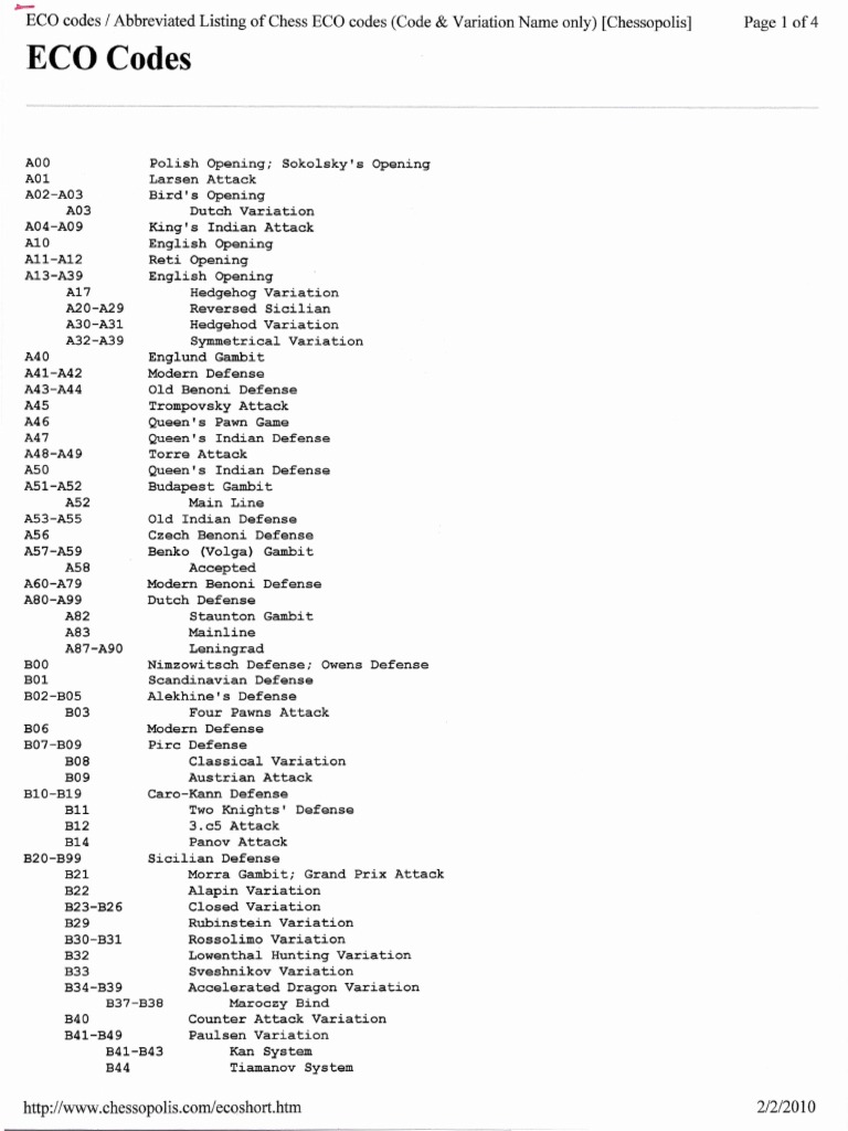 An Abbreviated Listing of Common Chess Opening Codes and Variations ...