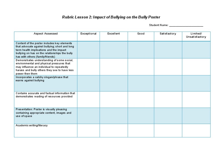 Rubric Lesson 2: Impact of Bullying On The Bully Poster | PDF