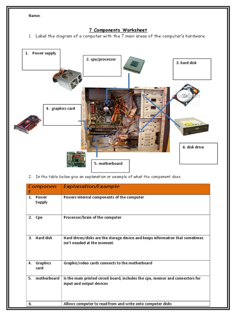Ict Notes | PDF | Computer Hardware | Personal Computers